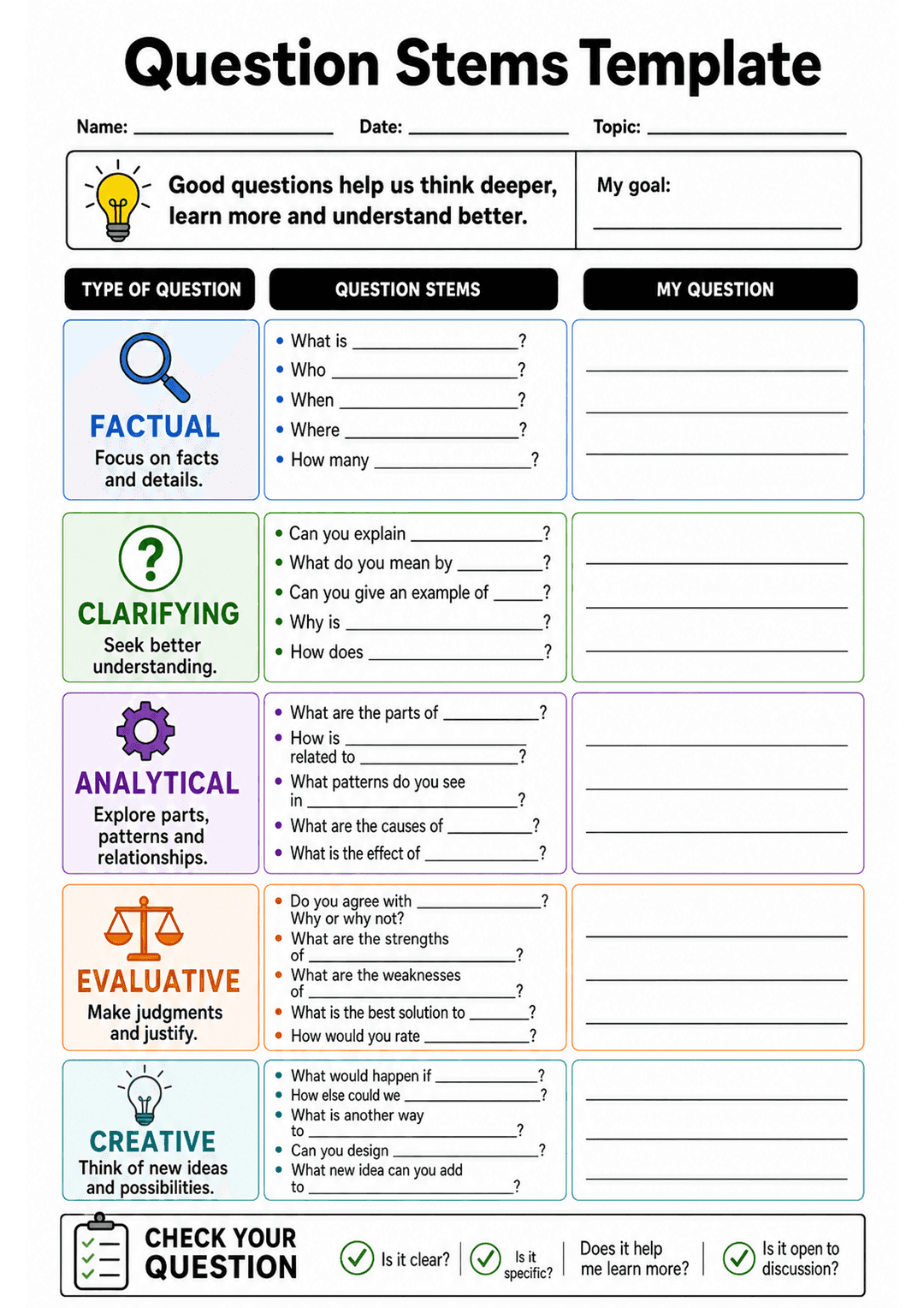 Question Stems Template Printable question-stems-template-printable